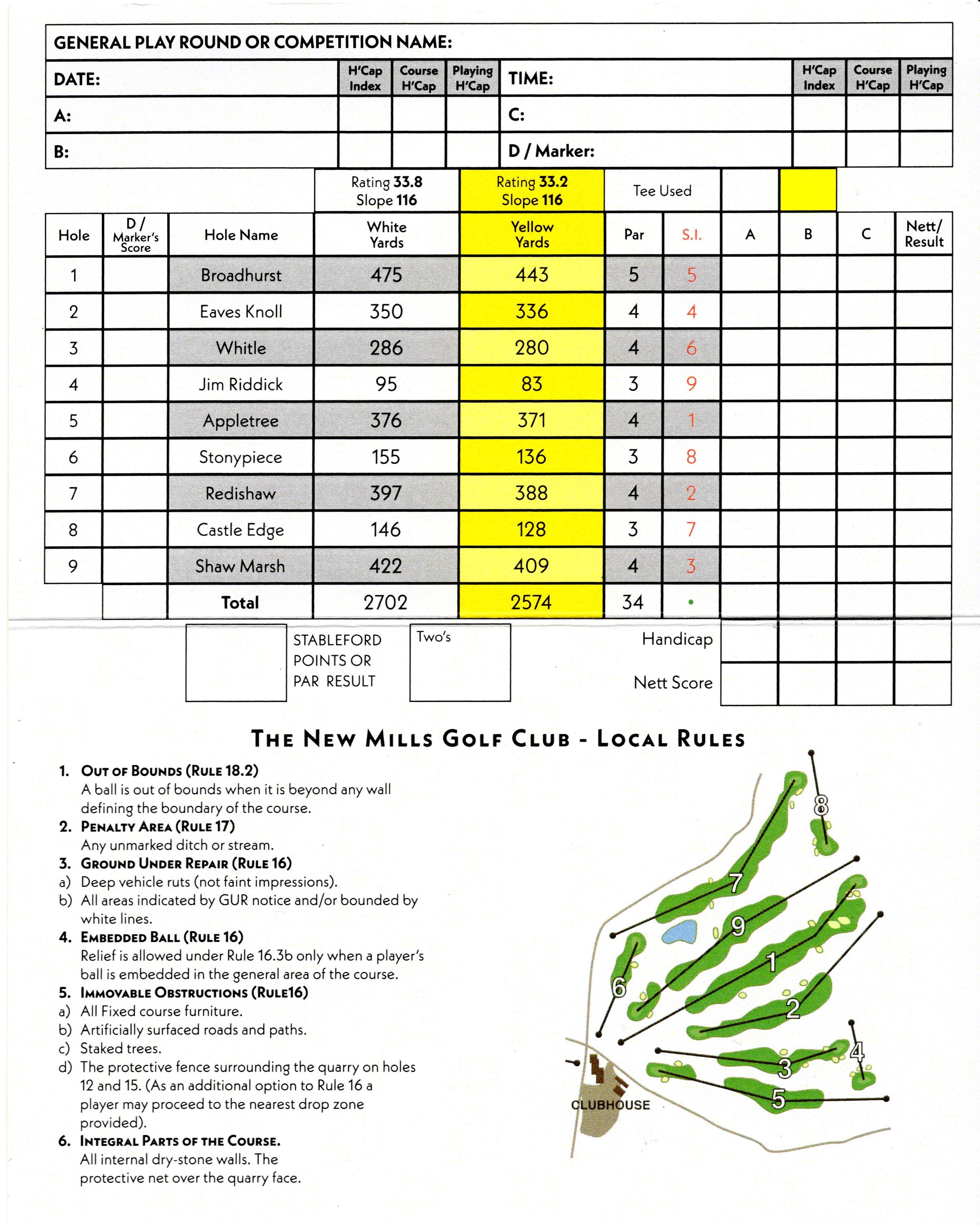 General Play Rounds - New Mills Golf Club